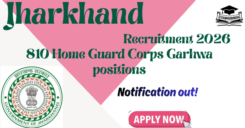 Jharkhand Home Guard Corps Garhwa Recruitment 2026